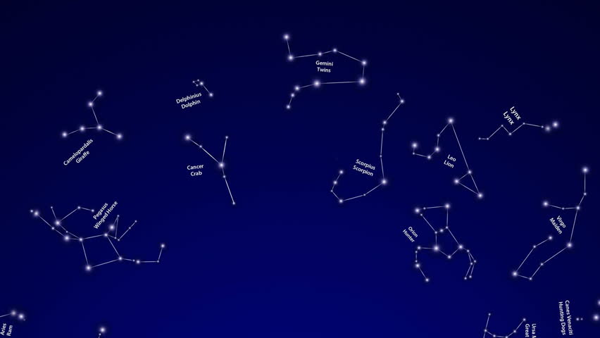 Animation of Constellation Turning. Stock Footage Video (100% Royalty ...