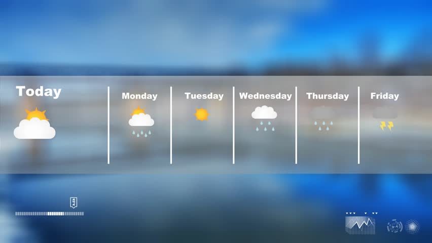 Weather Symbols in Forecast Stock Footage Video (100% Royalty-free ...