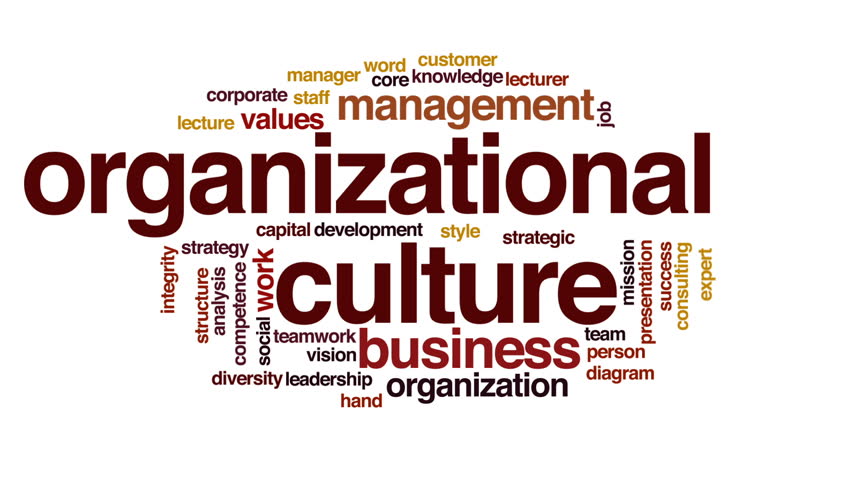 Stock Video Clip of Organizational culture animated word cloud, text ...