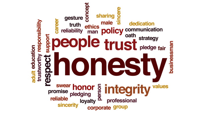 Honesty Animated Word Cloud, Text Design Animation. Stock Footage Video ...