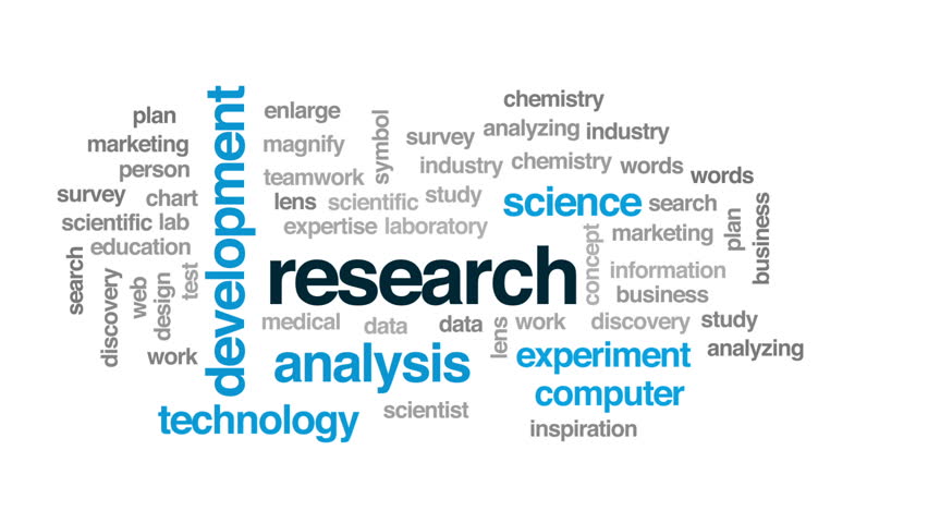 Research Animated Word Cloud, Text Stock Footage Video (100% Royalty ...