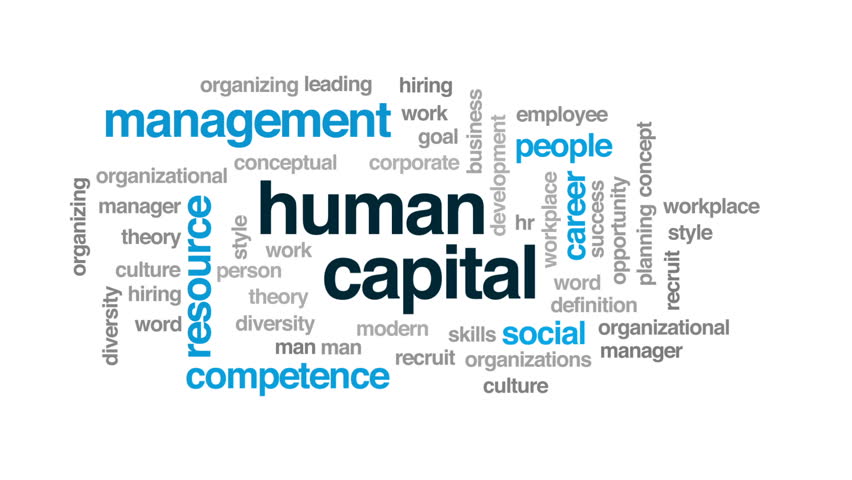 Stock video of human capital animated word cloud, text | 29783953 ...