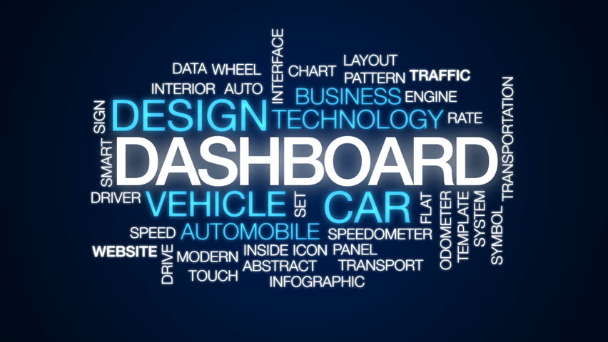 Dashboard Animated Word Cloud, Text Stock Footage Video (100% Royalty ...
