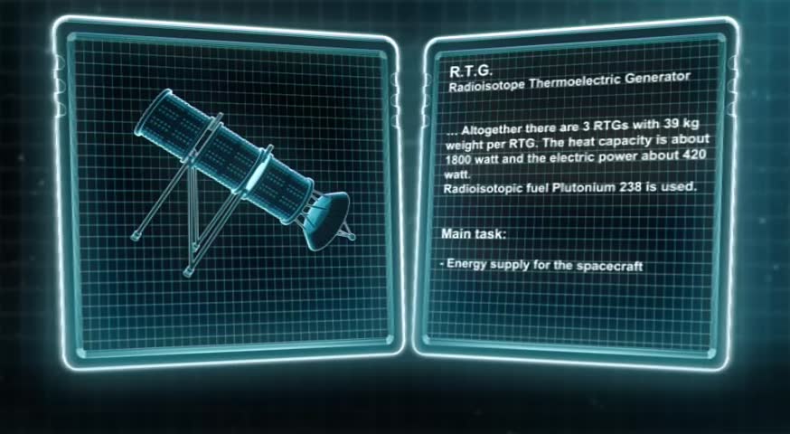 Rtg - Radioisotope Thermoelectric Generator Stock Footage Video (100% ...