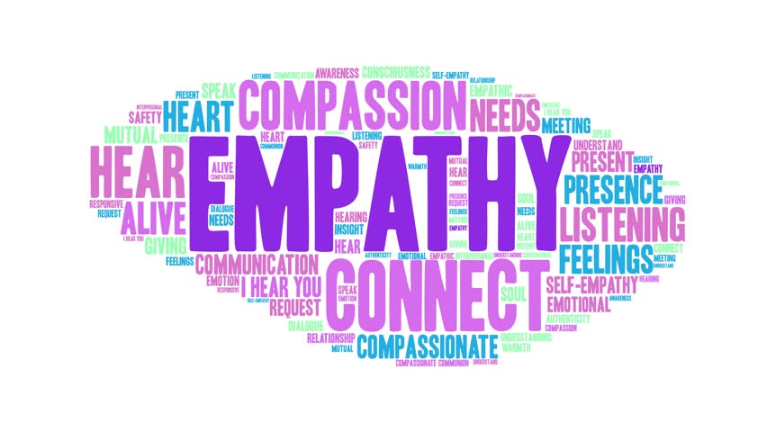 Empathy Stock Footage Video | Shutterstock