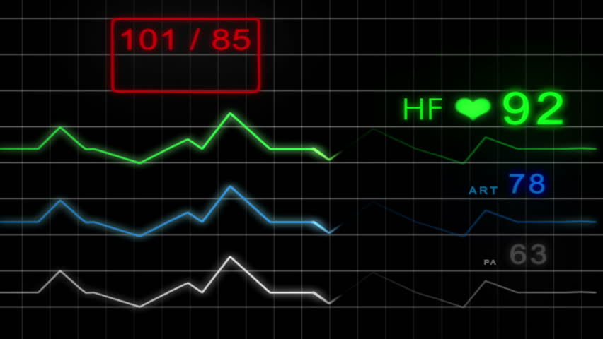 EKG ECG Monitor 4K 4096 X 2304 Ultra High Resolution Stock Footage ...